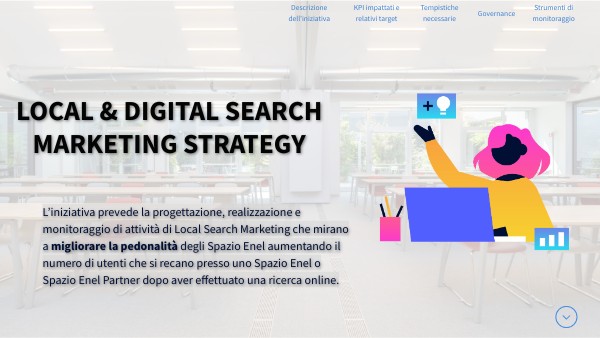 LOCAL & DIGITAL SEARCH MARKETING STRATEGY