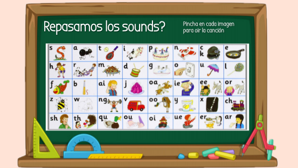 Jolly Phonics sounds | Genially