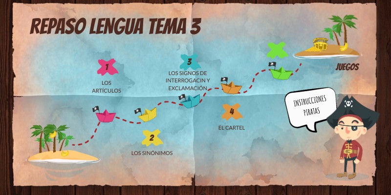 LENGUA-3 | Genially