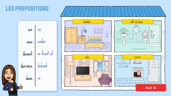 preposition | Genially