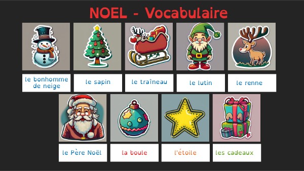 Vocabulaire Noel | Genially