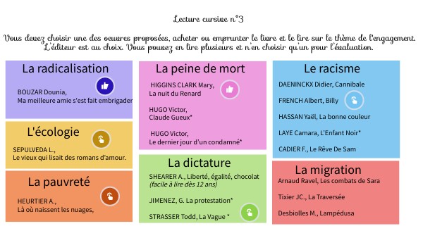 Lectures cursives engagement 3e | Genially