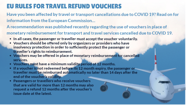 EU Travel Refunds