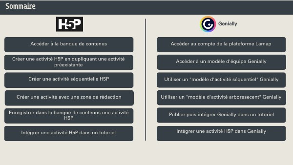 Tuto_H5P_Genially_V7 | Genially