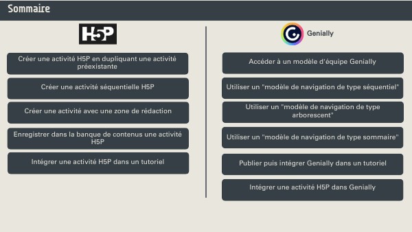 Tuto_H5P_Genially_V8 | Genially