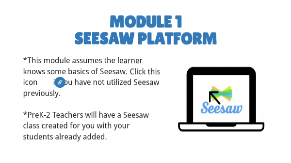 Module 1: Seesaw Platform | Genially