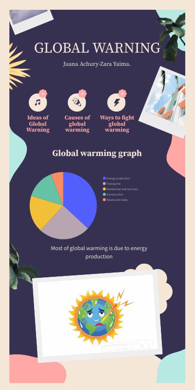 Global Warning | Genially