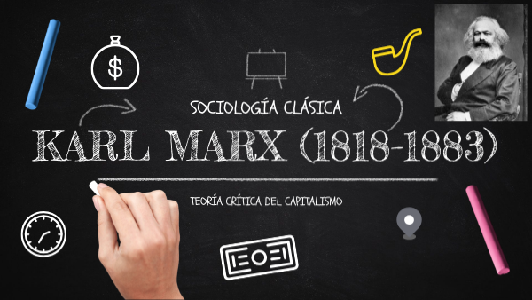 Karl Marx - Sociología Clásica | Genially