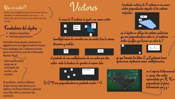 vectores