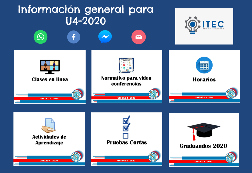 Metodología U4 | Genially