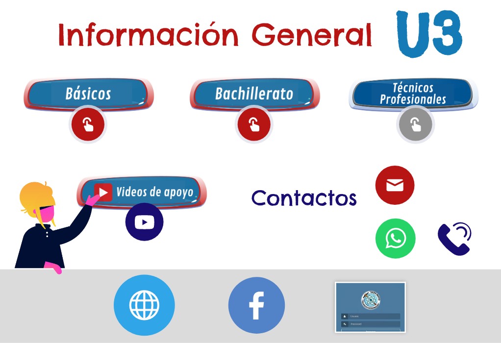 Información general U3 2022 LMTI - ITEC | Genially