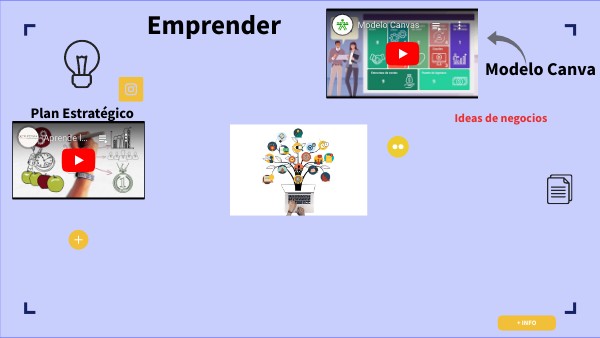 Establecer un plan estratégico para emprender