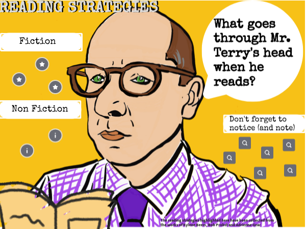 Copy - Reading Strategies Interactive image | Genially