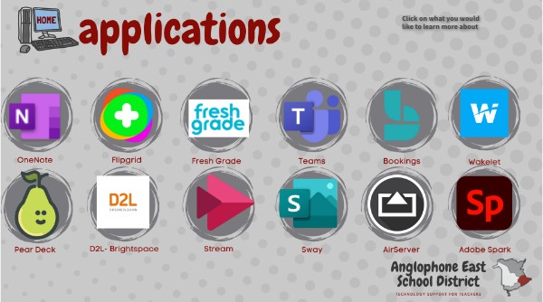 Applications | Genially