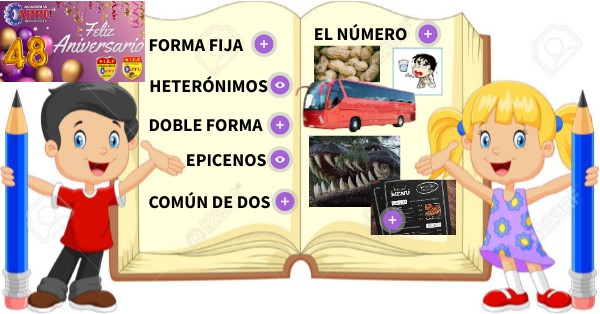 FLEXIONES DEL SUST. 2do | Genially