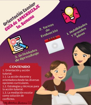 GdA 1 OE JudySM | Genially