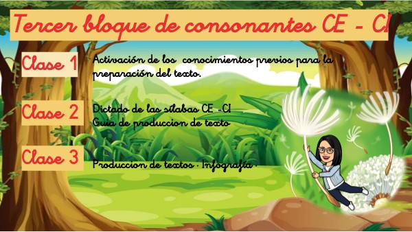 silabas ce ci | Genially