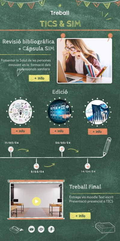 Treball TICs&SIM_CC
