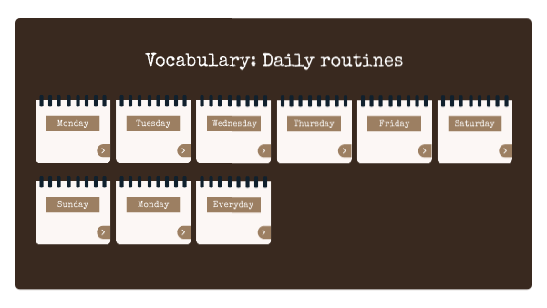VOCABULARY: DAILY ROUTINES | Genially
