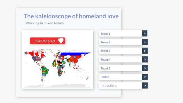 The Kaleidoscope of homeland love