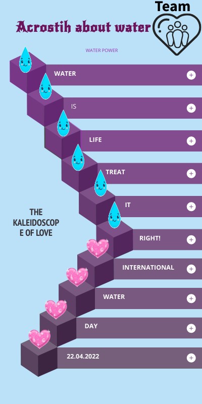WATER DAY-acrostic-THE KALEIDOSCOPE OF LOVE | Genially