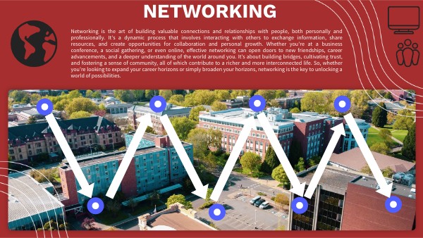 NETWORKING | Genially