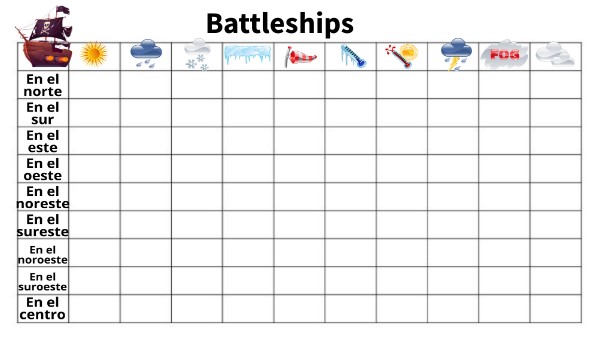 weather battleships