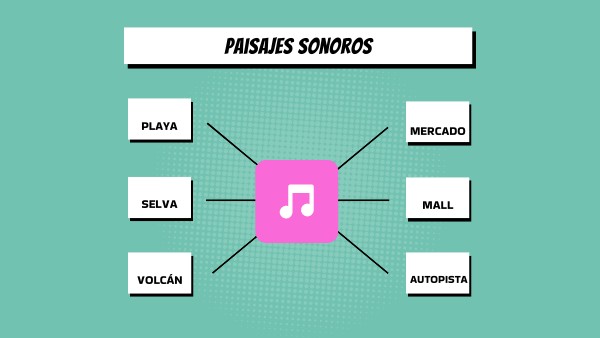 paisajes sonoros