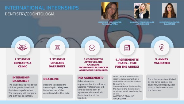 INTERNATIONAL INTERNSHIPS | Genially