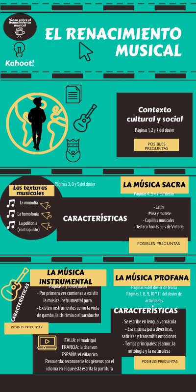 RENACIMIENTO MUSICAL | Genially