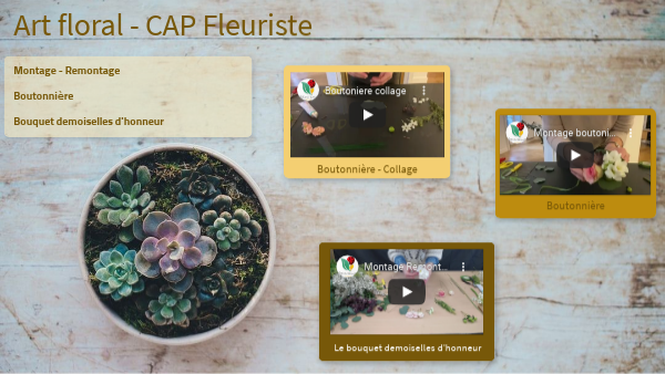 Art flo tuto | Genially