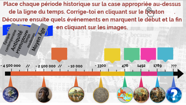 Ligne du temps interactive | Genially