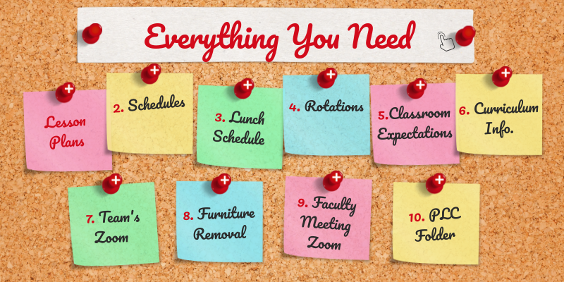 Everything You Need | Genially