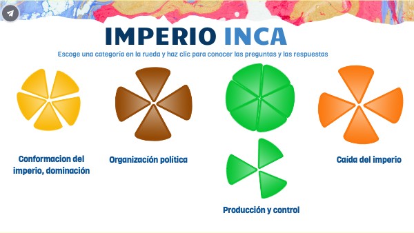 4TO GRADO IMPERIO INCA JUEGO | Genially