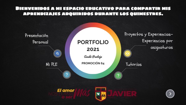 Portfolio 2021 (Anahi Pantoja 64) | Genially