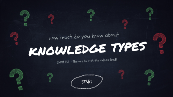 INKM LU1 Types of knowledge | Genially