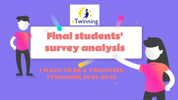 Final students' survey analysis