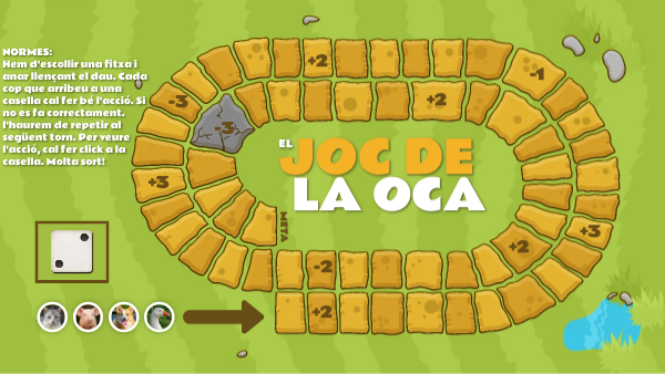 El joc de la Oca Grans | Genially