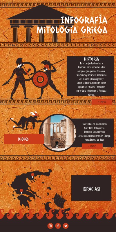 Mitología Griega | Genially
