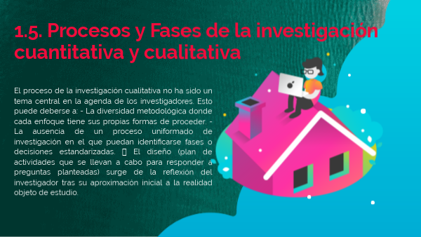 1.5. Procesos y Fases de la investigación cuantitativa y cualitativa