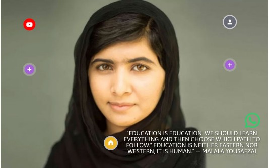 Interactive image: Malala