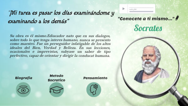 Infografía Socrates | Genially