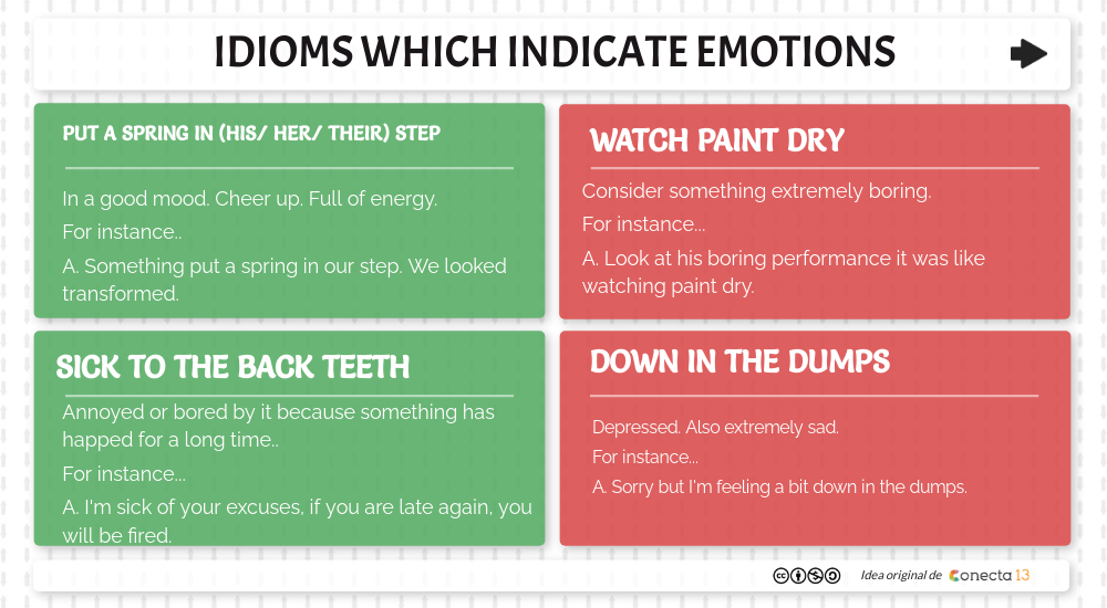 IDIOMS WHICH INDICATE EMOTIONS PART 2. | Genially