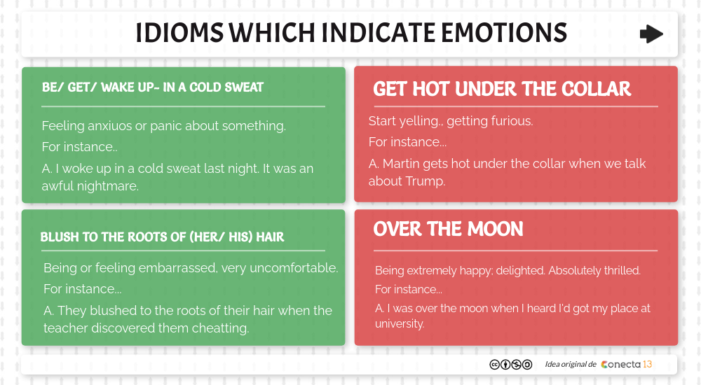 IDIOMS WHICH INDICATE EMOTIONS. | Genially