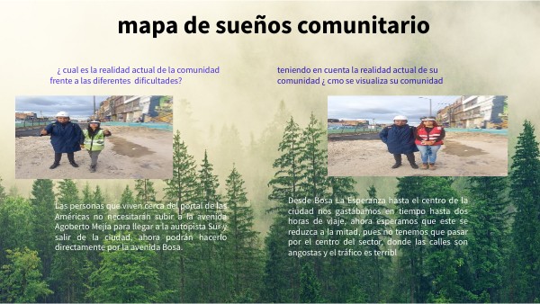 mapa de sueños comunitario | Genially