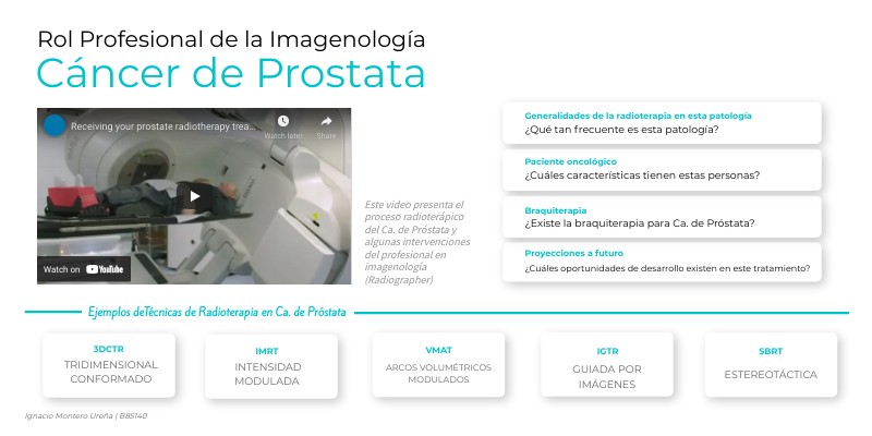 Rol Profesional de la Imagenología D. y T. en el Ca. de Prostata | Genially