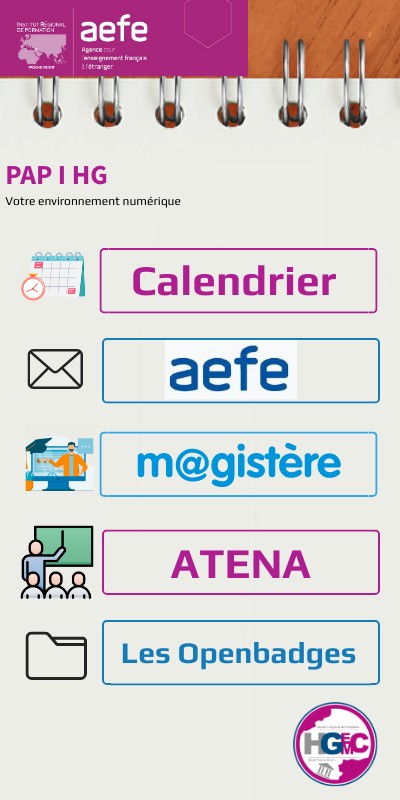 PAP I 23-24 | Genially