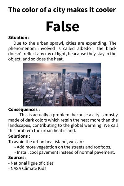 Urban heat island