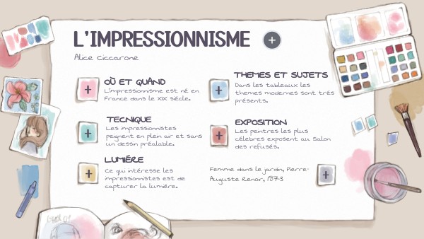 L'impressionnisme