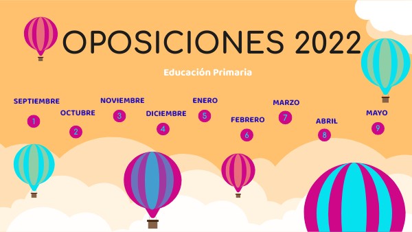 OPOSICIONES PRIMARIA 2022